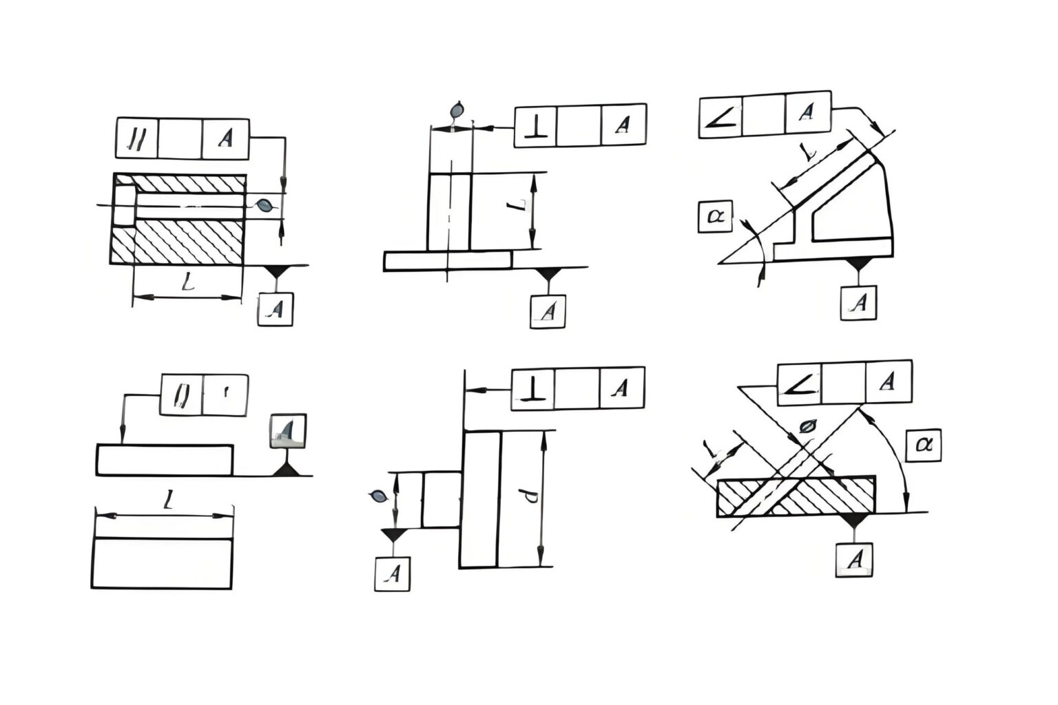 Geometric Dimensioning and Tolerancing | Metal Fabrication China